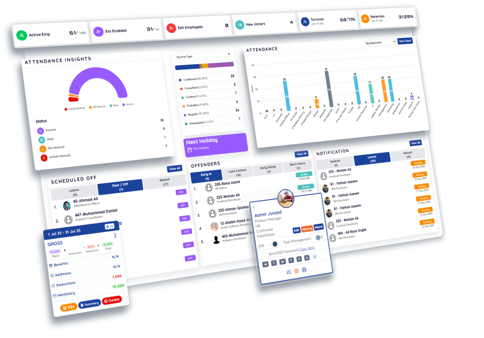 Employee Self Service Prime HRMS